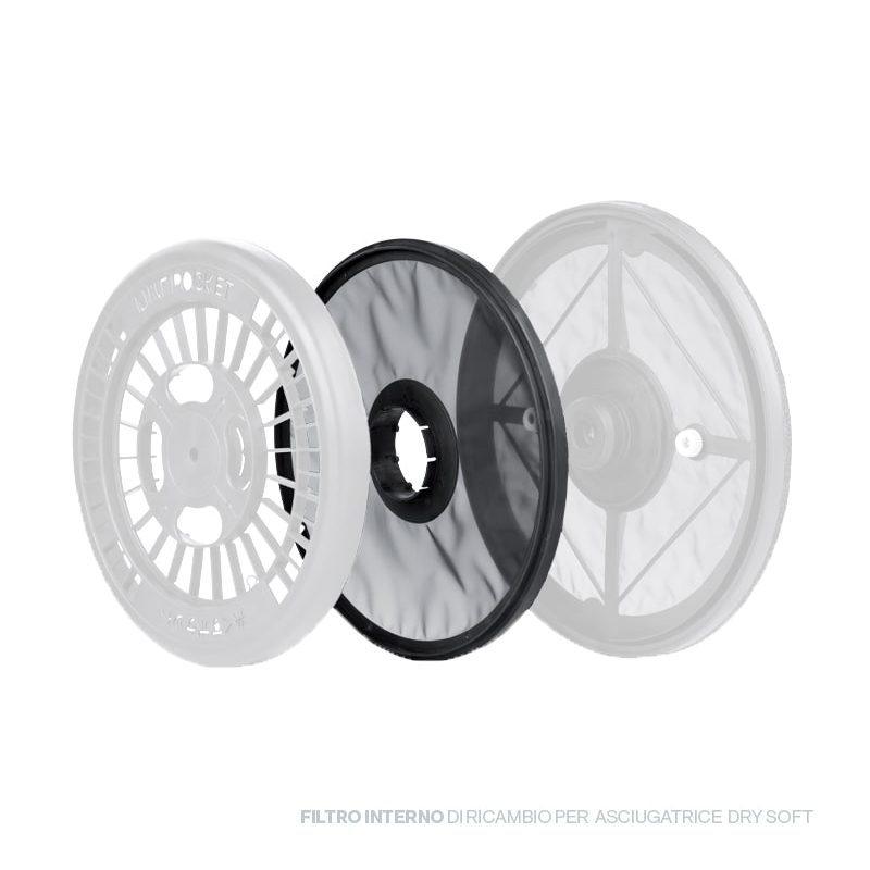 Collezioni — Rinnai